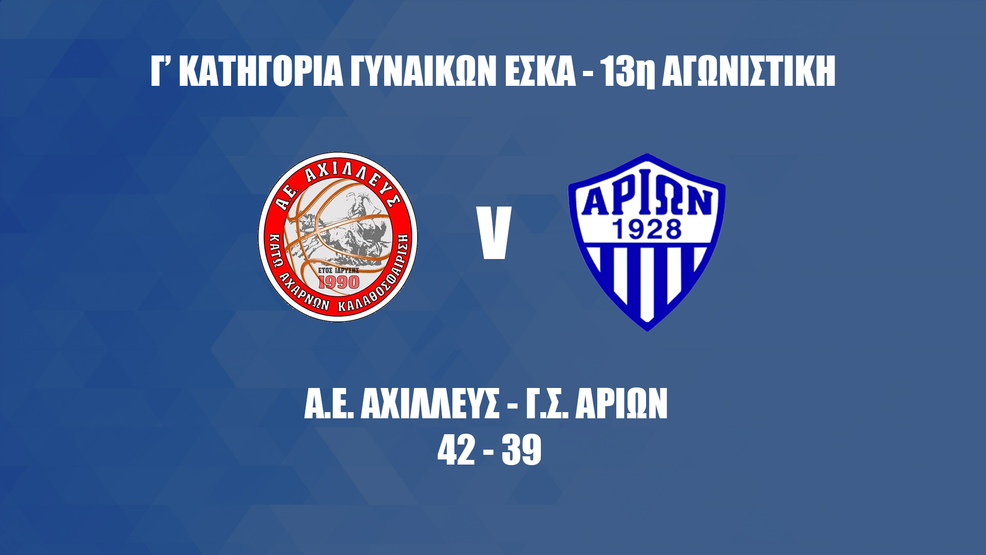 ΑΕ Αχιλλεύς - Αρίων 42-39: 'Ηττα στο Μενίδι και βαθμολογική απώλεια ...